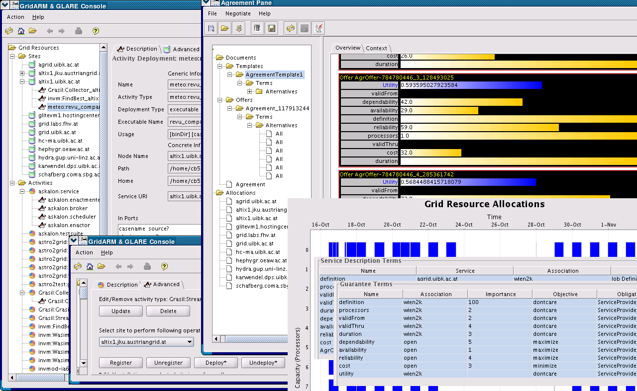 Askalon Programming Environment for Cloud Computing